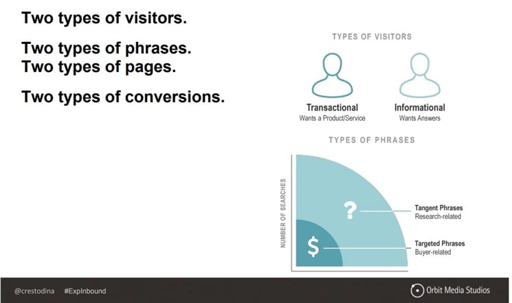 36 Marketing Tips Straight from the Pros