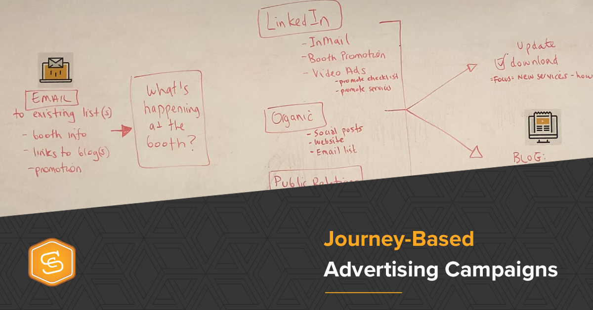 Journey-Based Advertising Campaigns: Overview and How To Get Started