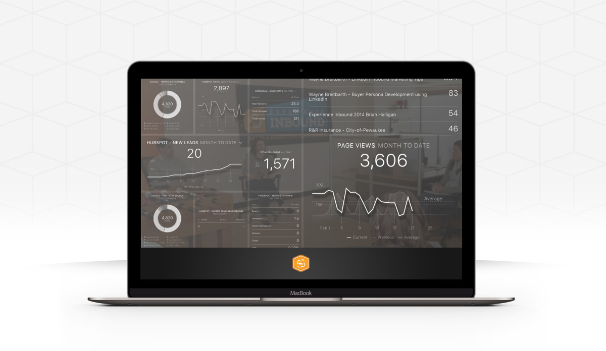 How to Create Monthly Marketing Dashboard Templates with Databox